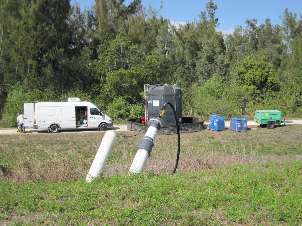 Biogeochemical Clogging of Landfill Leachate Collection Systems: Why It ...