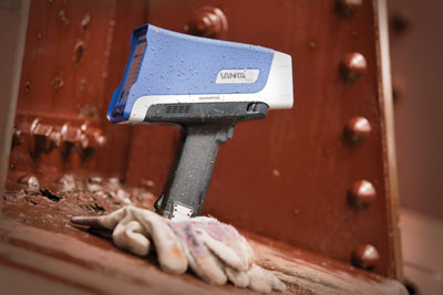 Calculating Your ROI for Scrap Metal Recycling: The Value of Handheld ...