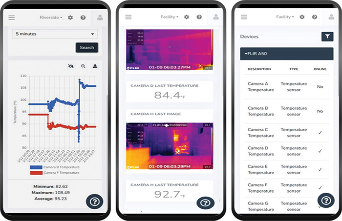 Modern Early Fire Detection: Essential Insights and Innovations - Waste ...